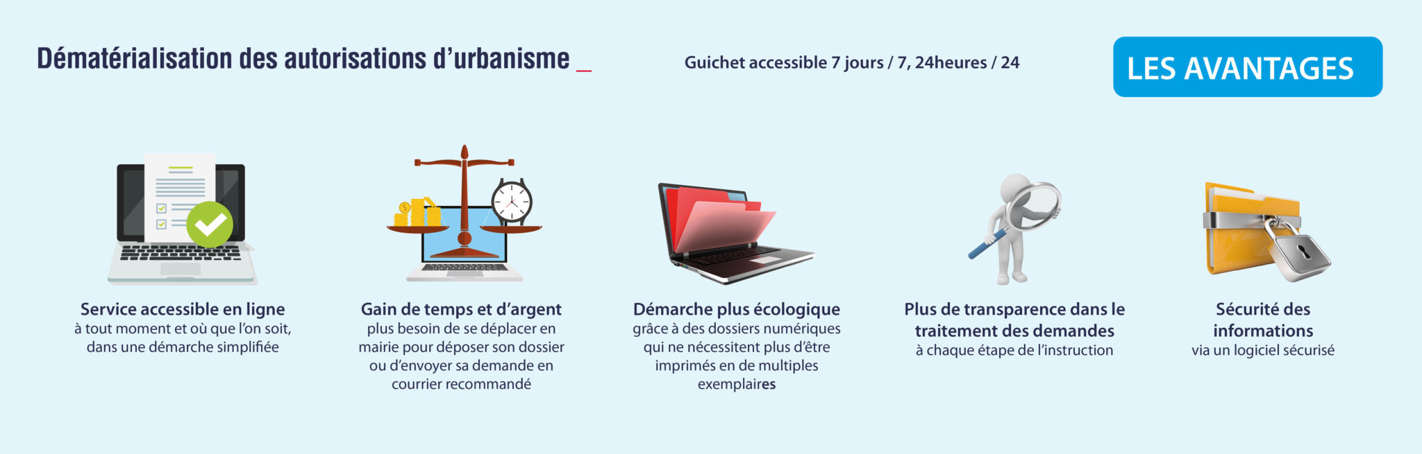 Dématérialisation des autorisations d'urbanisme - Haut-Bugey Agglomération